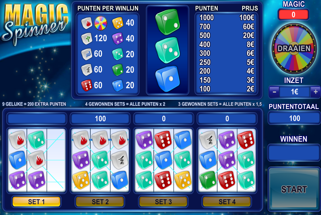 Magic Spinner - de online versie van de bekende Dice Spinner